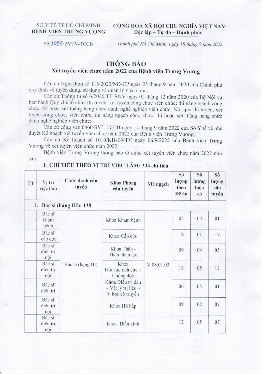 Bệnh viện Trưng Vương