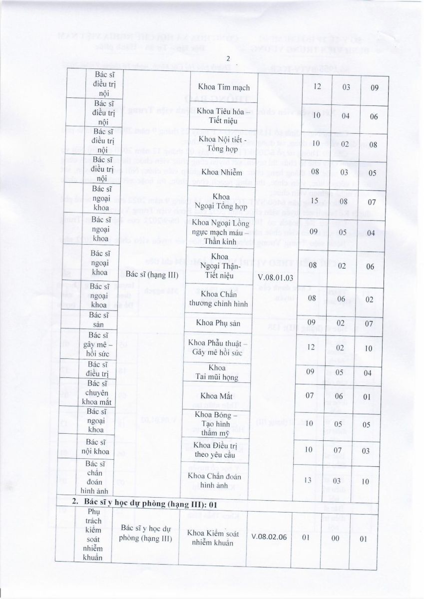 Bệnh viện Trưng Vương