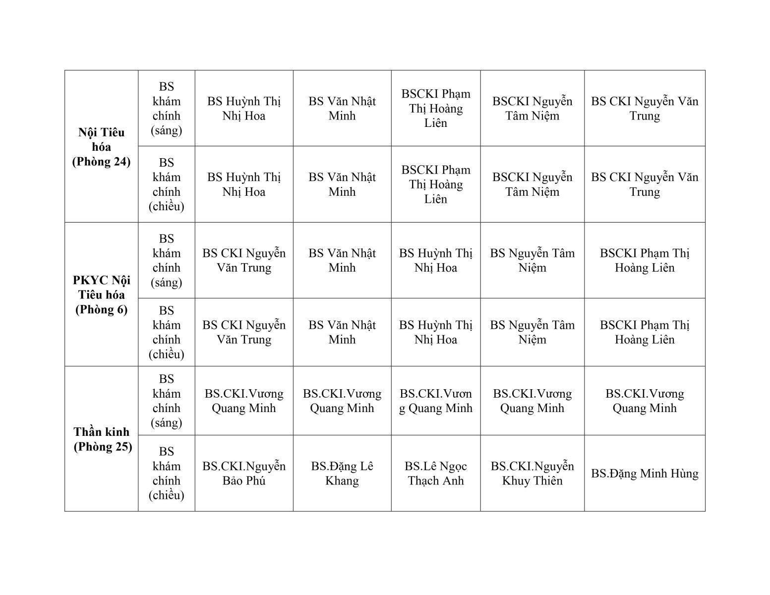 Bệnh viện Trưng Vương