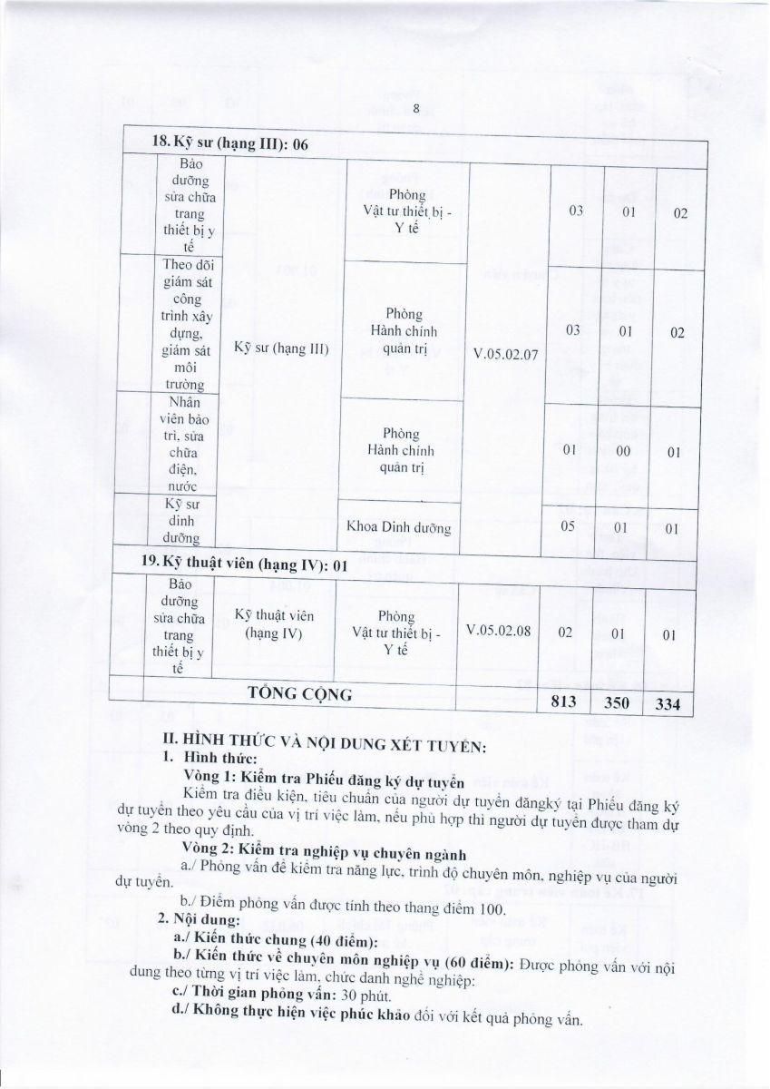 Bệnh viện Trưng Vương