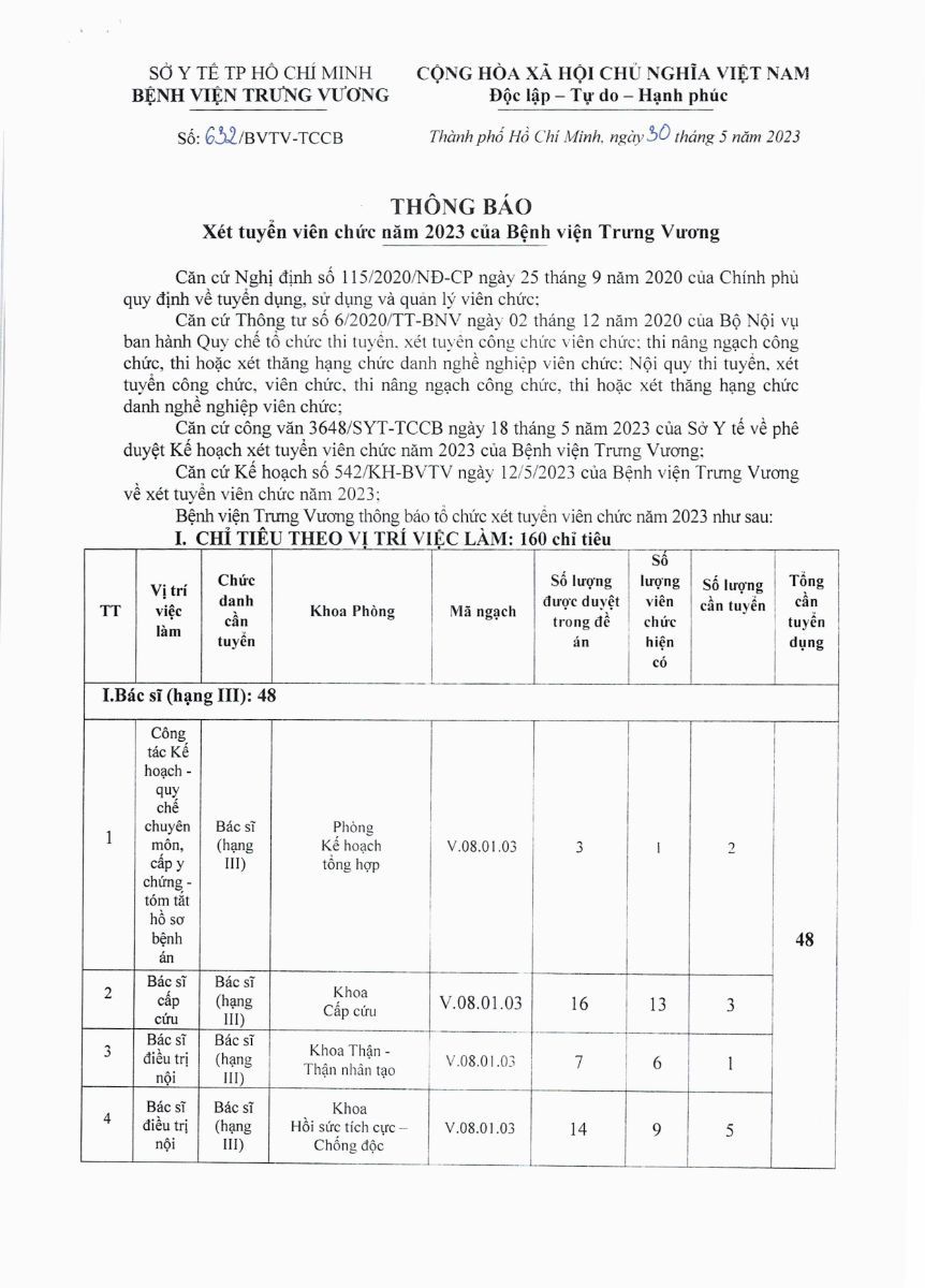 Bệnh viện Trưng Vương